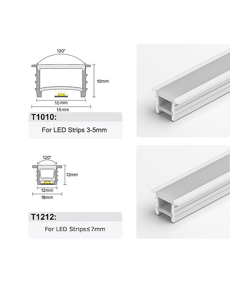 Silicone LED Strip Light Diffuser Covers